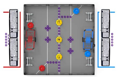 Cursed Images By FRC Chit Chat Rumor Mill VEX Forum