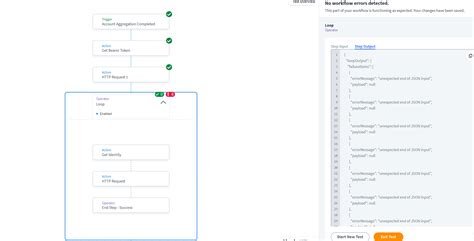 get list of identities breaking loop in workflows isc discussion and