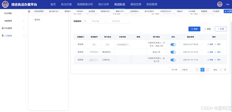城市管理智慧执法系统源码，智慧城管系统源代码，基于微服务架构，前端使用vuejs、element Ui，后端采用java、spring Boot开发框架智慧拆违管理平台系统 Csdn博客