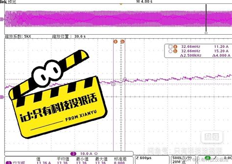 电机控制 高频方波注入永磁同步电机无传感器控制part3 全c代码程序 Dsp28335dsp28335电机控制程序 Csdn博客