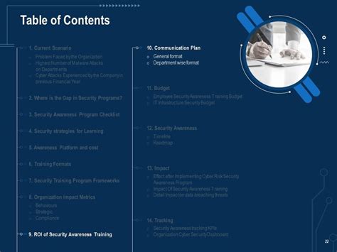 Corporate Data Security Awareness Powerpoint Presentation Slides