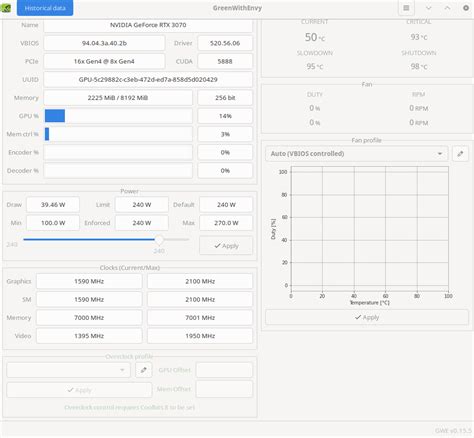 Greenwithenvy Nvidia Oc Tool Doesn T Seem To Work With Coolbits Aur Manjaro Linux Forum