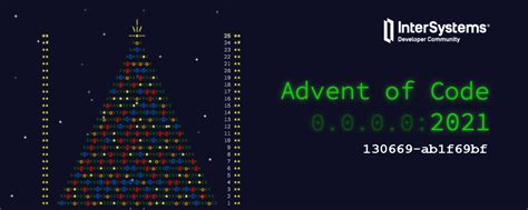 what lessons has advent of code taught me this year