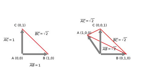 Chapter Data Preprocessing Ds Statistical Learning