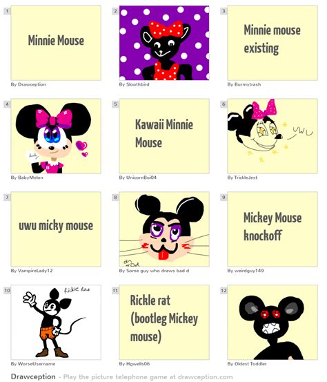 Minnie Mouse Drawception