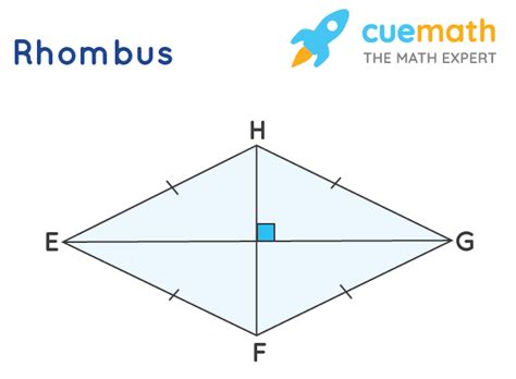 Parallelogram Shape Definition Formulas Properties Examples