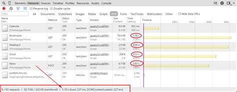 Ajax Why Request Latency Increases When Adding More Async Requests
