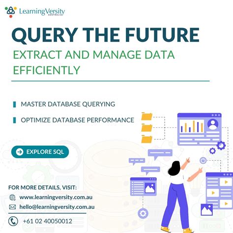 Sql Databasemanagement Dataengineering Techskills Learningversity