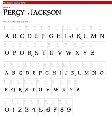 Dalek Font Artofit