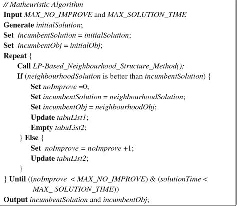 First Heuristic Method To Generate Initial Solution Download