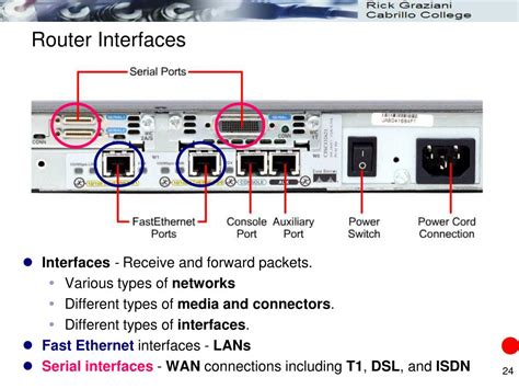Ppt Chapter 1 Introduction To Routing And Packet Forwarding Powerpoint Presentation Id 5755691