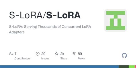 S Lora Fast And Efficient Lora Adapters Smartml Posted On The Topic