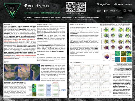 Pdf Fewshot Learning On Global Multimodal Embeddings For Earth Observation Tasks
