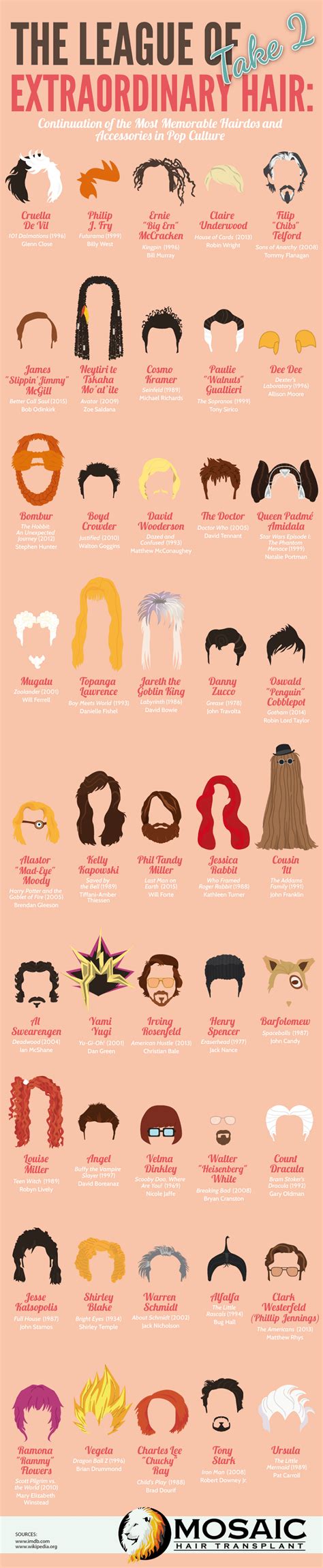 These Are Some Of The Most Iconic Pop Culture Hairstyles Of All Time