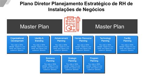 10 melhores modelos para criar um plano de ação mestre dinâmico