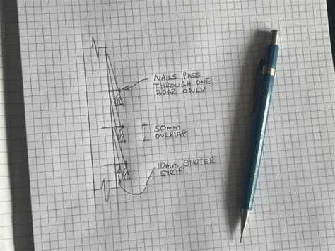 How To Install Featheredge Cladding Right And Avoid Rookie Mistakes