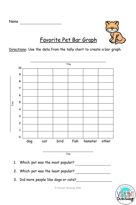 Favorite Pet Graphs Tally Chart Bar Graph And Pictograph Graphing