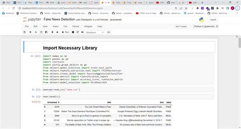 Sana Arfaoui On Linkedin First Datascience Codeclause Python Ml