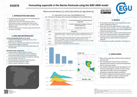 Pdf Supercell Predictability On Iberian Peninsula Using Wrf Arw Model