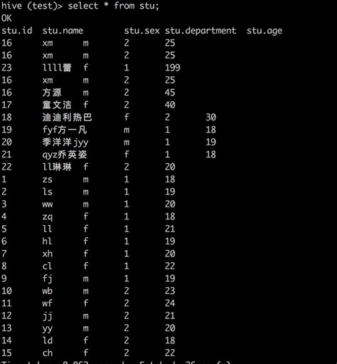 U4e00 U9fa5 Csdn博客