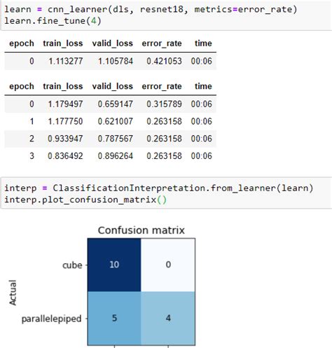 issue with learn export part 1 2020 fast ai course forums