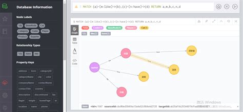 spring data neo j了解 刘呆哗 博客园