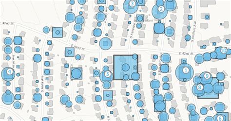 Operational Transformation With Gis