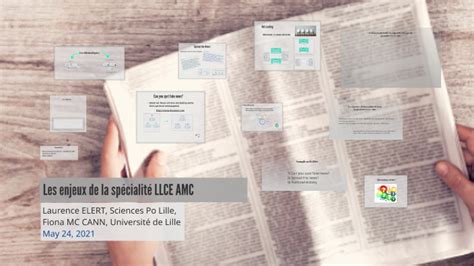 Les Enjeux De La Spécialité Llce Amc By Laurence Elert On Prezi
