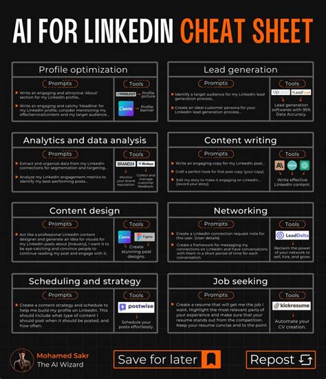 Debugging Human Posted On Linkedin