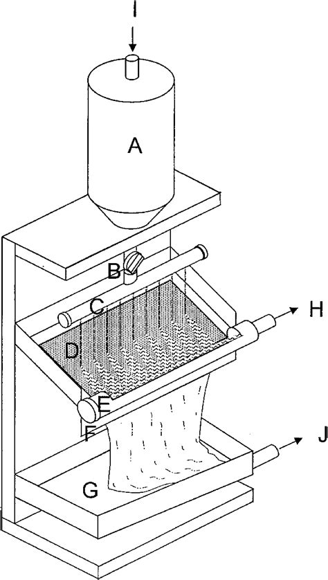 Continuous Deflection Separator Apparatus For Concentrating Infective