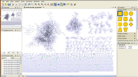 Part Deep Analysis Using Androguard Tools