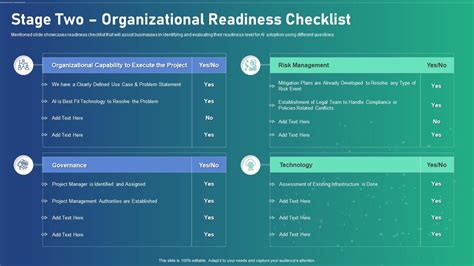 Stage Two Organizational Readiness Checklist Ai Transformation Playbook Presentation Graphics