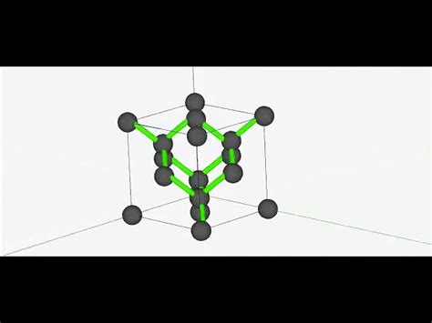 Structure Of Diamond 3d