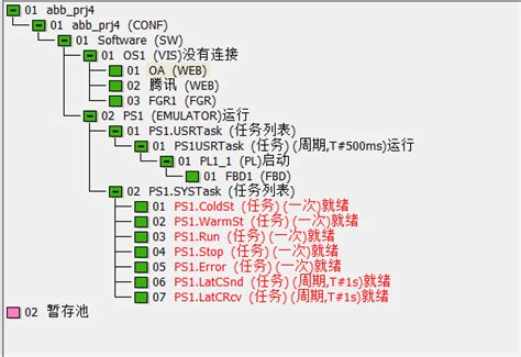 ABB AC900F学习笔记146web访问 来自金沙江的小鱼 博客园