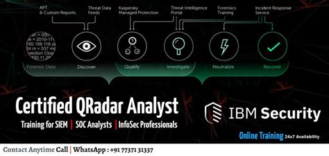 Siem Intelligence™ On Linkedin Ibm Qradar Online Course Siem