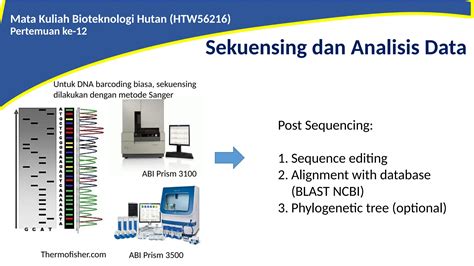 Ppt Microteaching Dna Barcoding Fixed Pptx