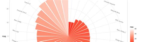 Archive Of Stories Published By Optima Blog Medium