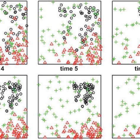 Pdf Local And Global Spatio Temporal Entropy Indices Based On