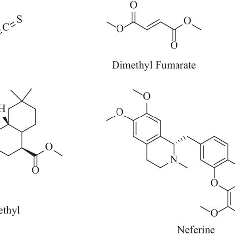 A And B 2d And 3d Views Of The Binding Conformation And Ligand