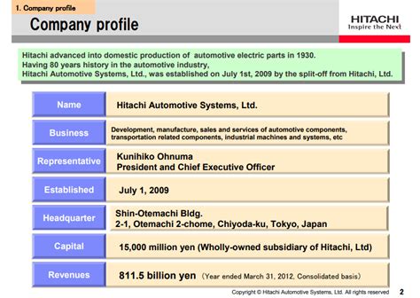 功能安全标准iso26262与设计验证技术 知乎