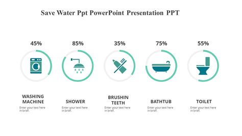 Save Water Ppt Powerpoint Presentation Ppt Pptuniverse