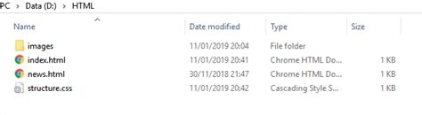 CSS Stylesheet Not Working Properly CSS Killersites Forums ARCHIVE