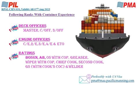 Sandesh Kumar Shetty Posted On Linkedin