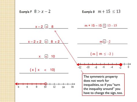 PPT Solving Inequalities Using Addition And Subtraction PowerPoint Presentation ID