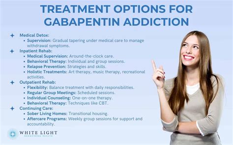 Gabapentin Addiction Signs Causes Effects And Treatment