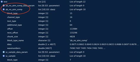 Discussion On Design Patterns Of Metadata Management And Extraction