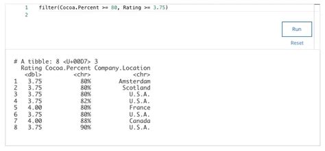 Data Analysis With R Programming Course Challenge Answers Thewodm