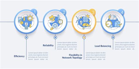 Premium Vector Smart Grid Features Circle Infographic Template