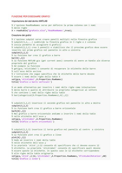 Soluzione Matlab Funzione Per Disegnare Grafici Importazione Dei Dati Dentro Matlab L