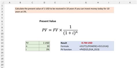 Excel Present Value Pv Function Formula And Example Jan Zedníček